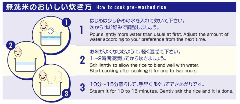 Tanesei Trading › TL-1062 HOKUREN MUSENNMAI NANATSUBOSHI (PRE-WASHED RICE)